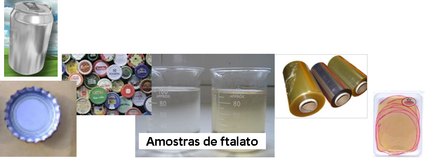 Ftalato - Food Safety Brazil