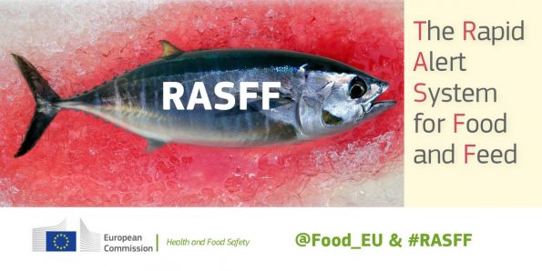 RASFF - Food Safety Brazil