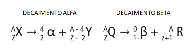 decaimento - Food Safety Brazil